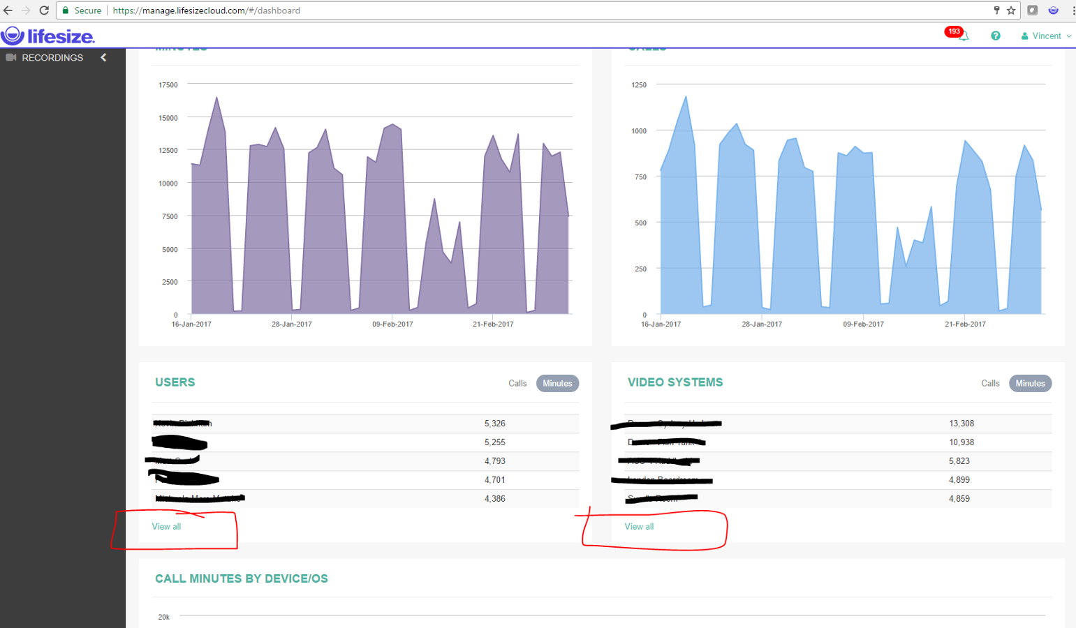 Lifesize CLOUD Call Statistics
