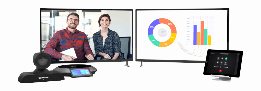 NOW AVAILABLE | Room Controller app support for Lifesize Icon
